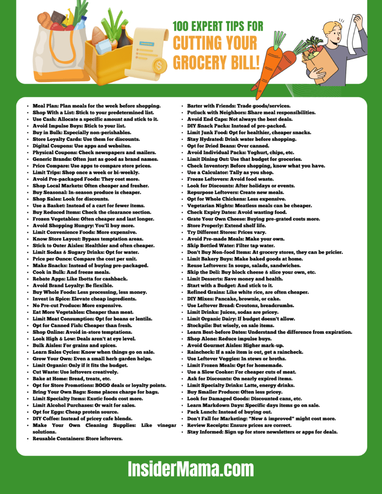 Grocery Shopping on a Tight Budget