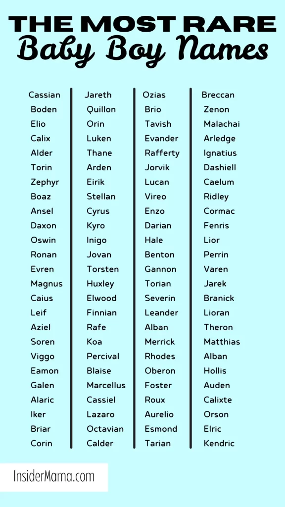 Baby Boy Names Insider Mama Mom Lifestyle Blog Baby Boy Names Insider Mama Mom Lifestyle Blog